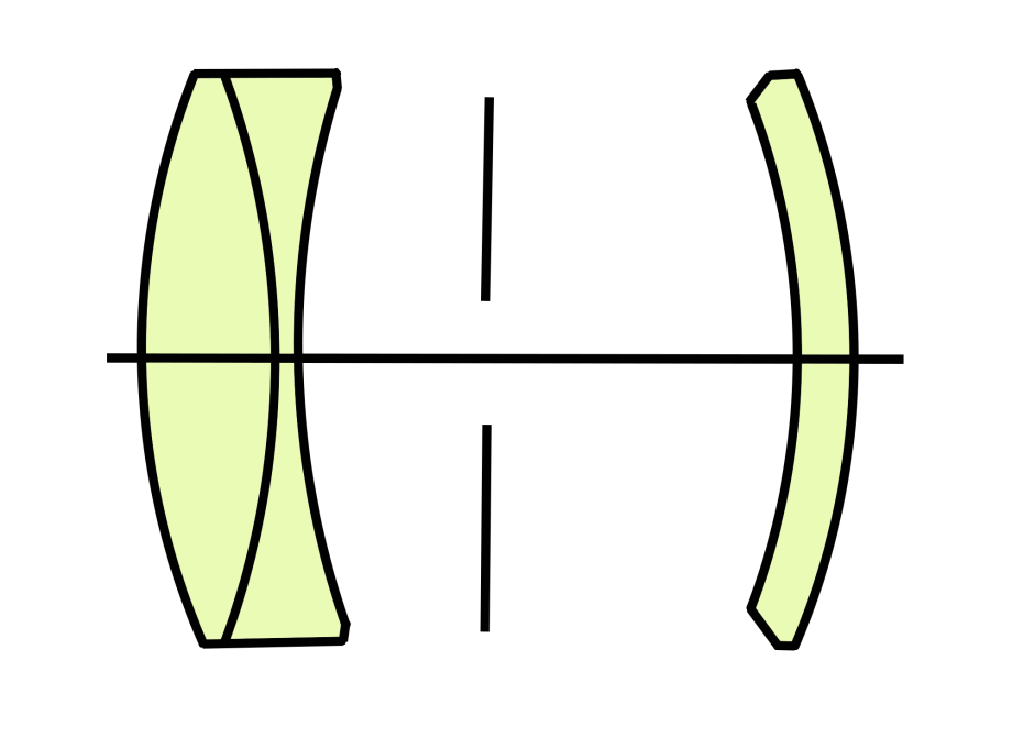 ・焦点距離 :52-53mm
